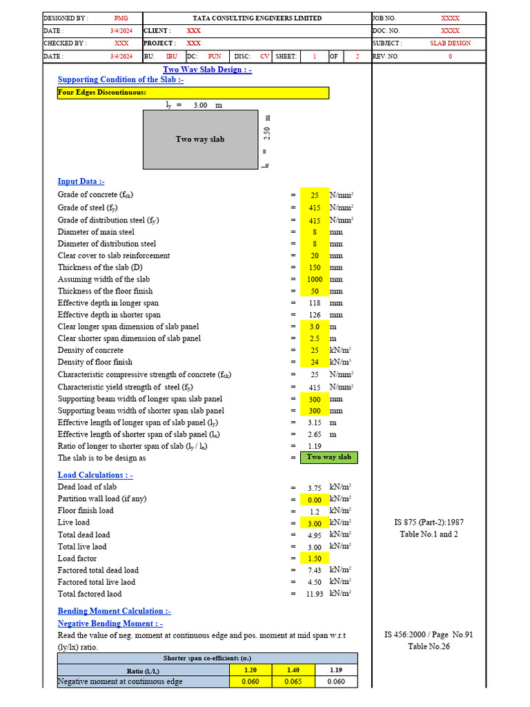 Two Way Slab Design | PDF | Building Technology | Mechanics