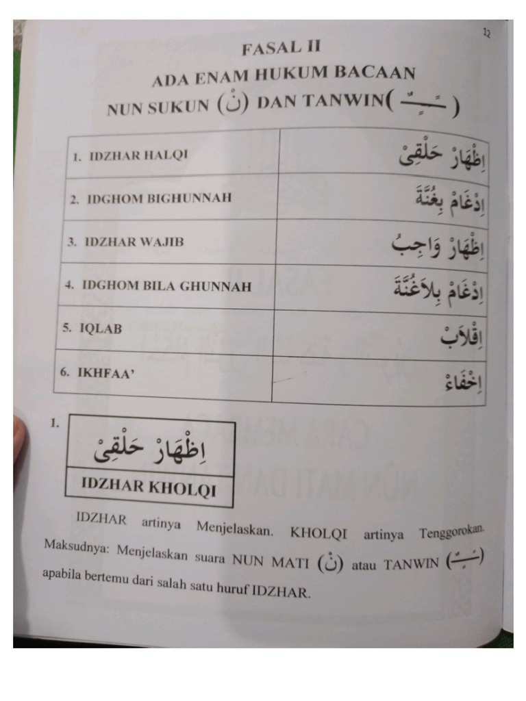 Tahsin | PDF