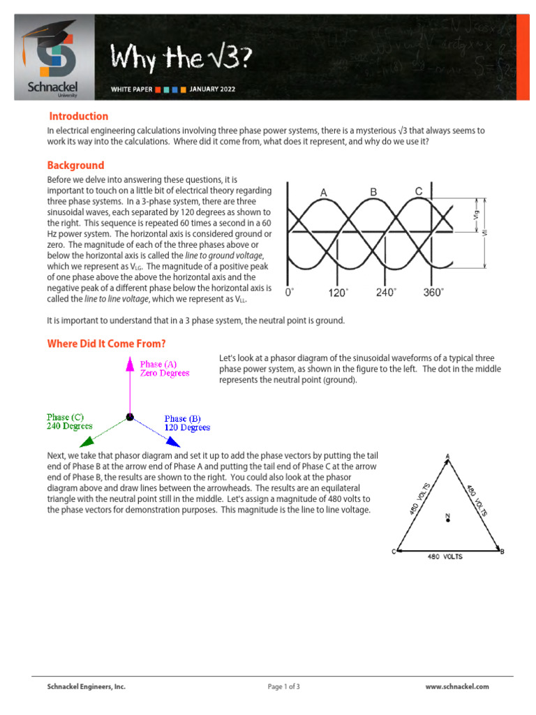 Why The Square Root of Three | PDF