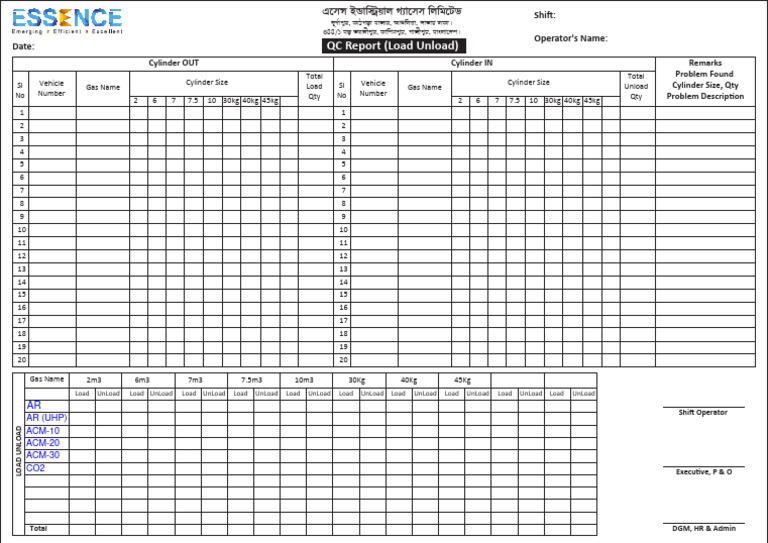 QC Report (Load Unload) | PDF
