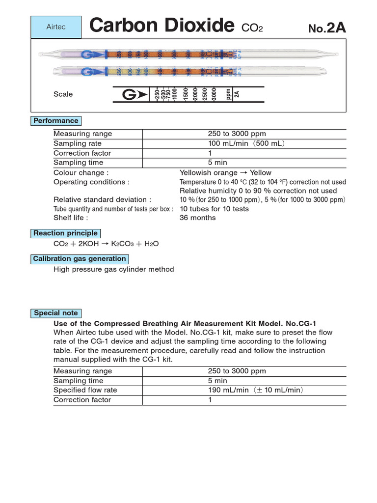 Carbon Dioxide Detector Tube No.2A GASTEC | PDF | Computers ...