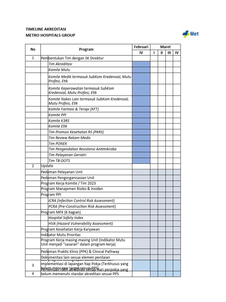 Time Line 2024 Akre Survey | PDF | Bisnis