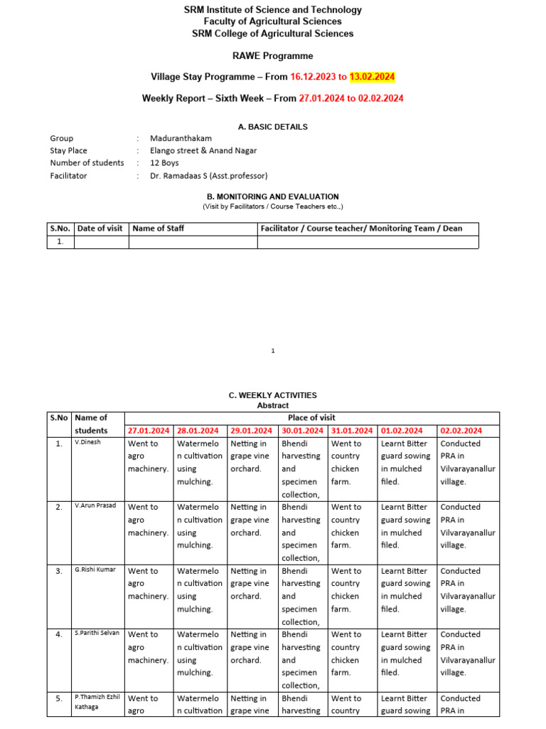 Weekly Report: RAWE Village Stay 2024 | PDF | Agriculture