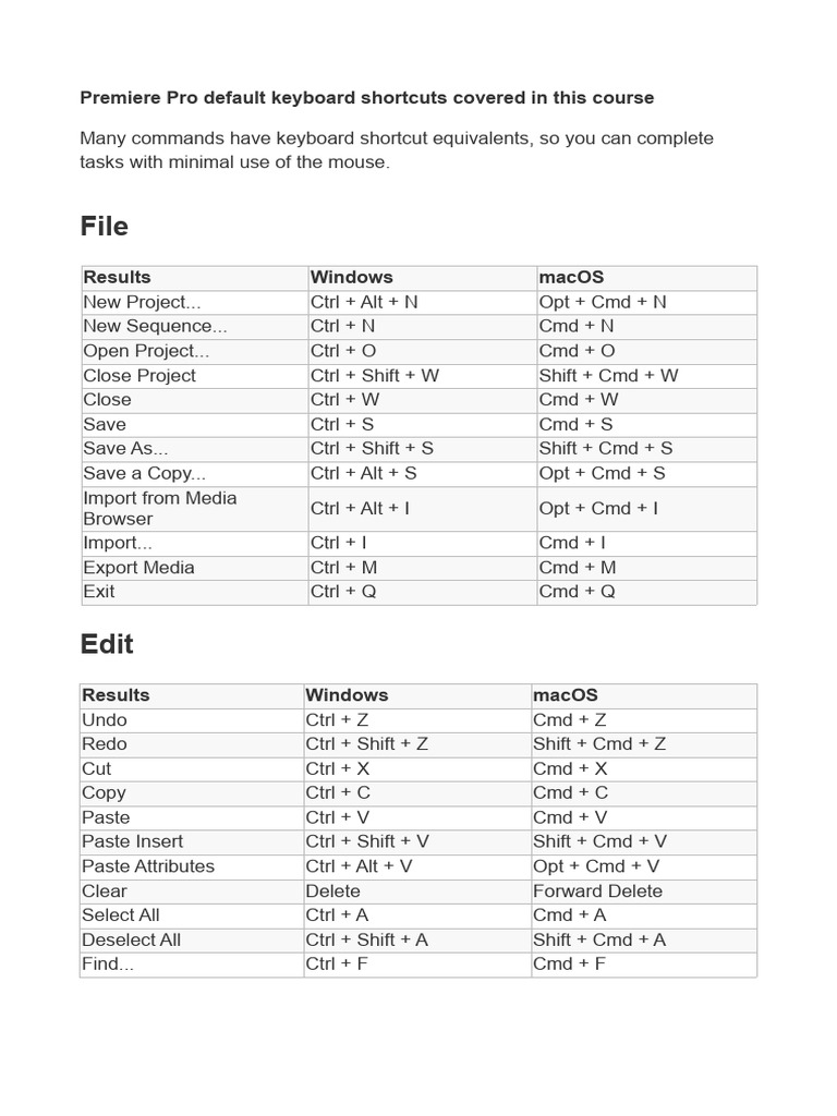 1.3 Premiere Pro - Shortcuts | PDF | Control Key | Personal Computers