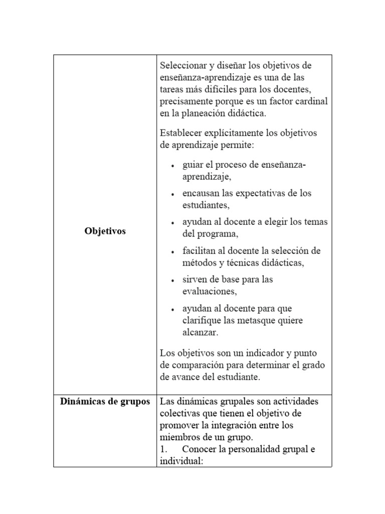 Objetivos | PDF