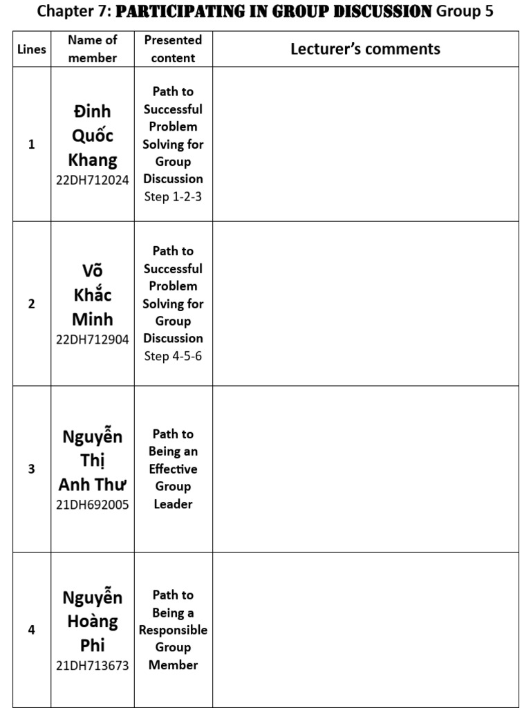 Chapter7-Group5-Lines-and-answerkeys | PDF