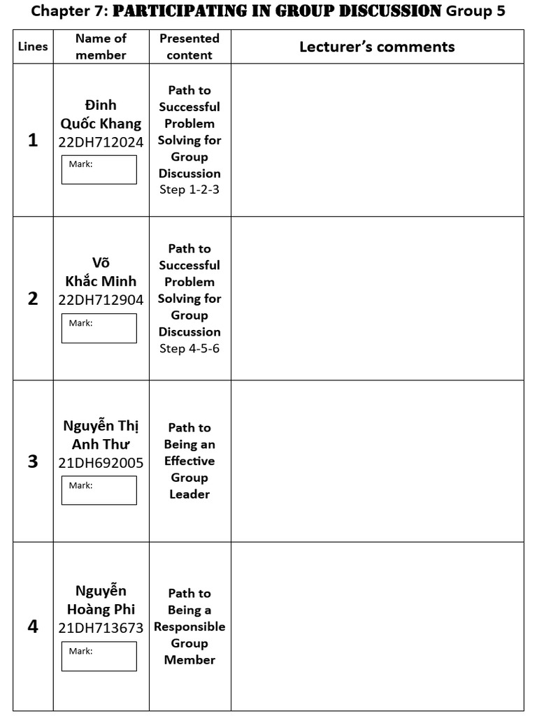 Chapter7-Group5-Lines-and-answerkeys-official | PDF