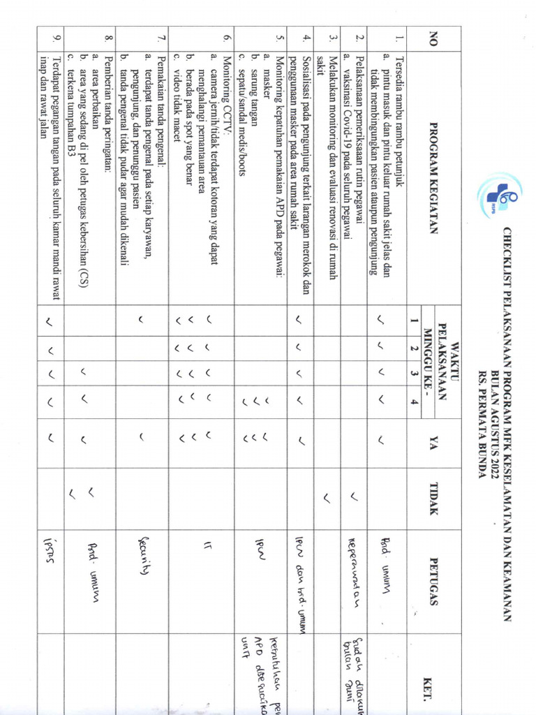 Checklist Pelaksanaan Program MFK | PDF