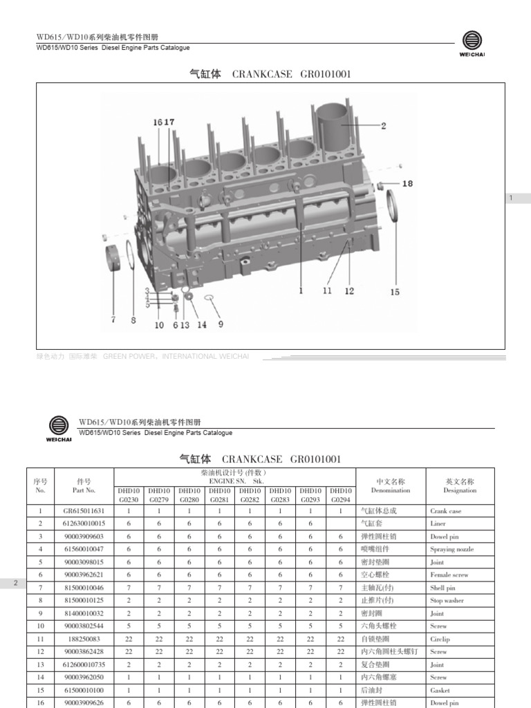 Информация по ДВС ZL50GN WD615/WD10 Series Diesel Engine Parts ...