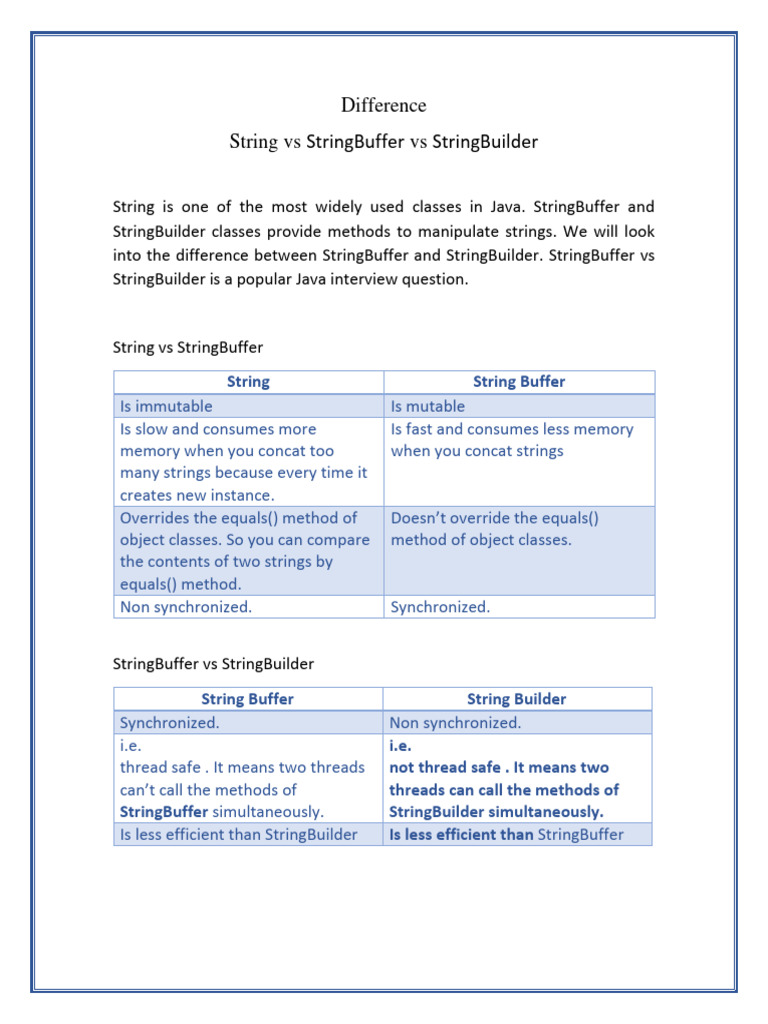 Deffernce String | PDF