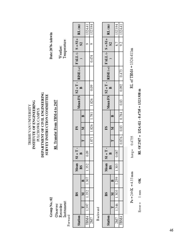 Example of RL Transfer Format | PDF