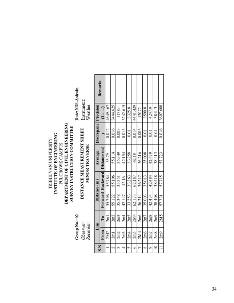 Minor Traverse Distance Example | PDF