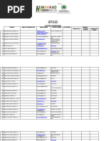 BDO Branch Locations in Metro Manila | PDF | Makati | Metro Manila