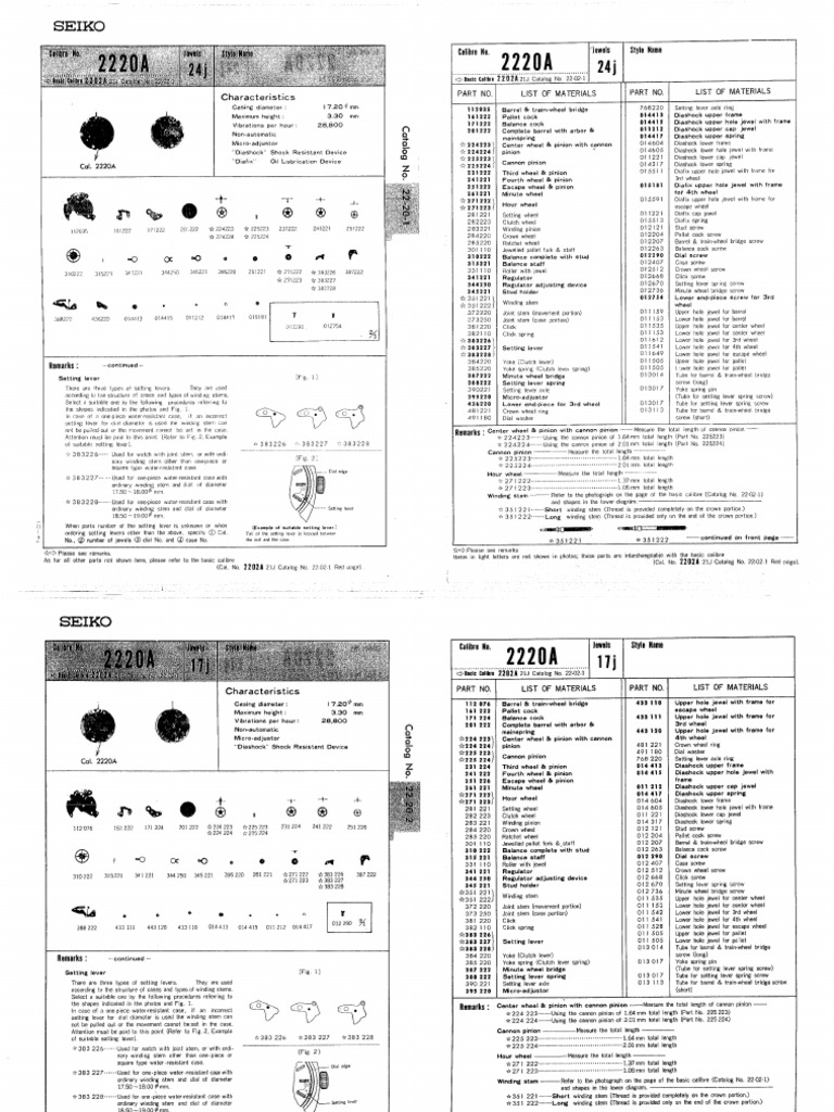 Seiko-2220A-Data-Sheet | PDF