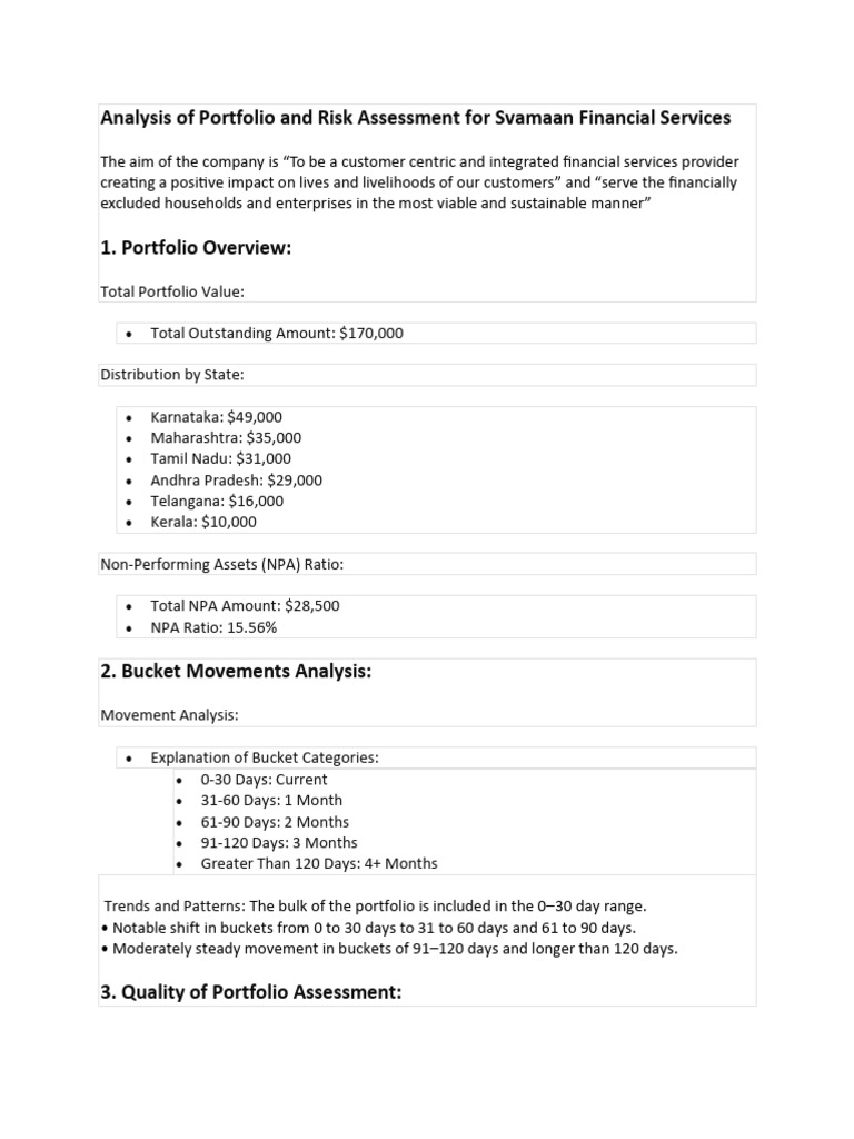 Portfolio Risk Analysis for Svamaan | PDF