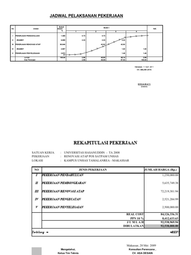 Dokumen - Tips - Contoh Rab Renovasi Atap Kec KOta | PDF