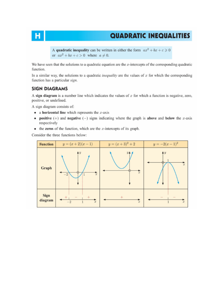 Quadretic Function Inequalities | PDF
