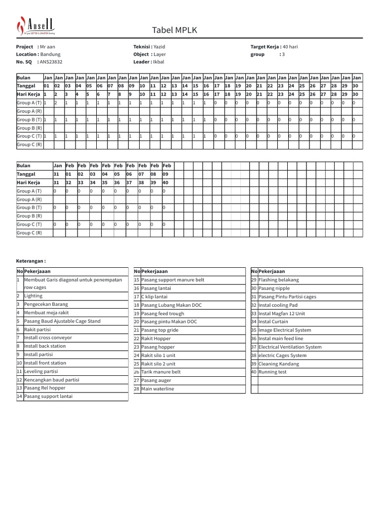 AdminLTE 3 Invoice Print | PDF | Manufactured Goods | Equipment