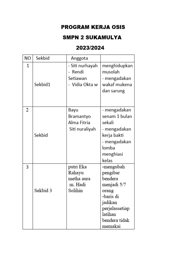 Program Kerja Osis | PDF