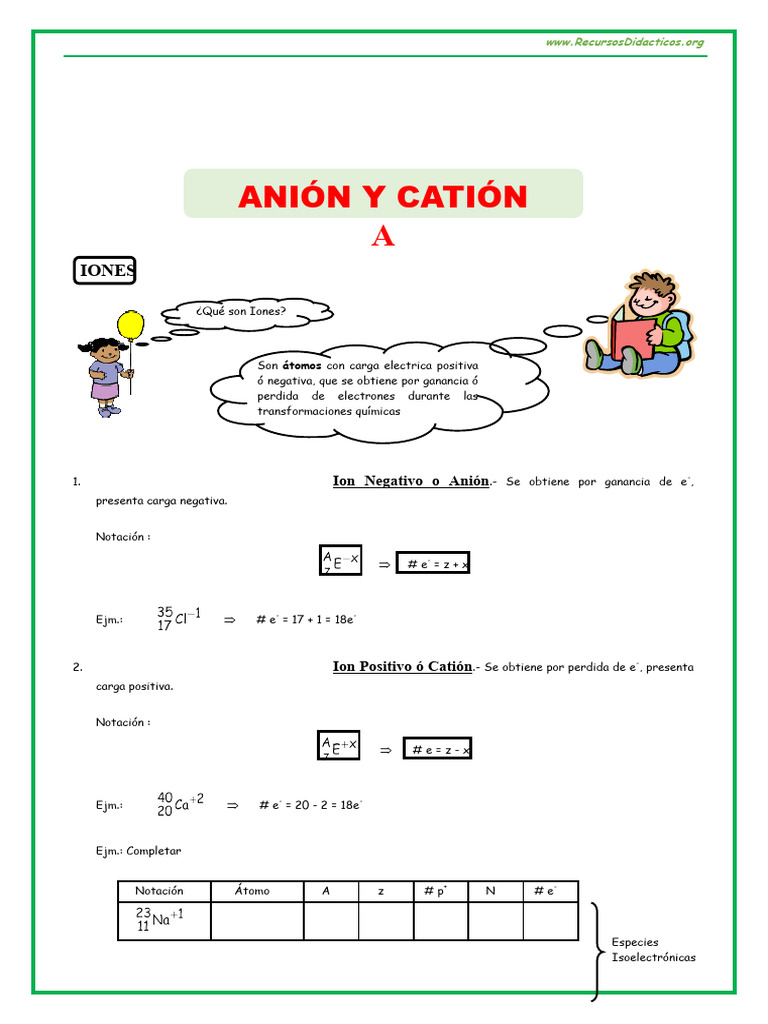 Química 1 10 Pdf Isótopo átomos