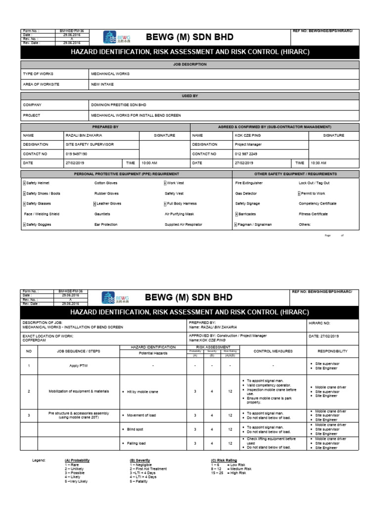Hirarc - Install Bend Screen | PDF | Personal Protective Equipment | Risk