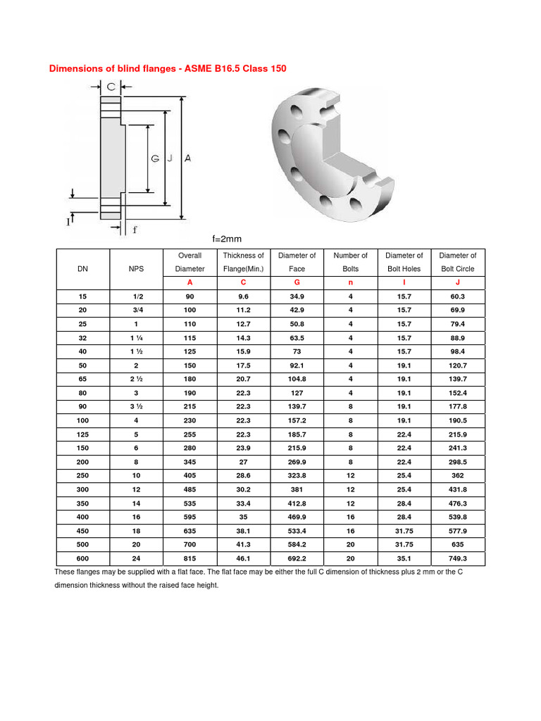Dimensions of Blind Flanges ASME B16.5 | PDF