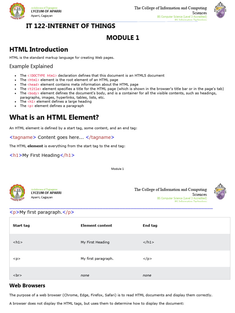 HTML | PDF | Html Element | Html