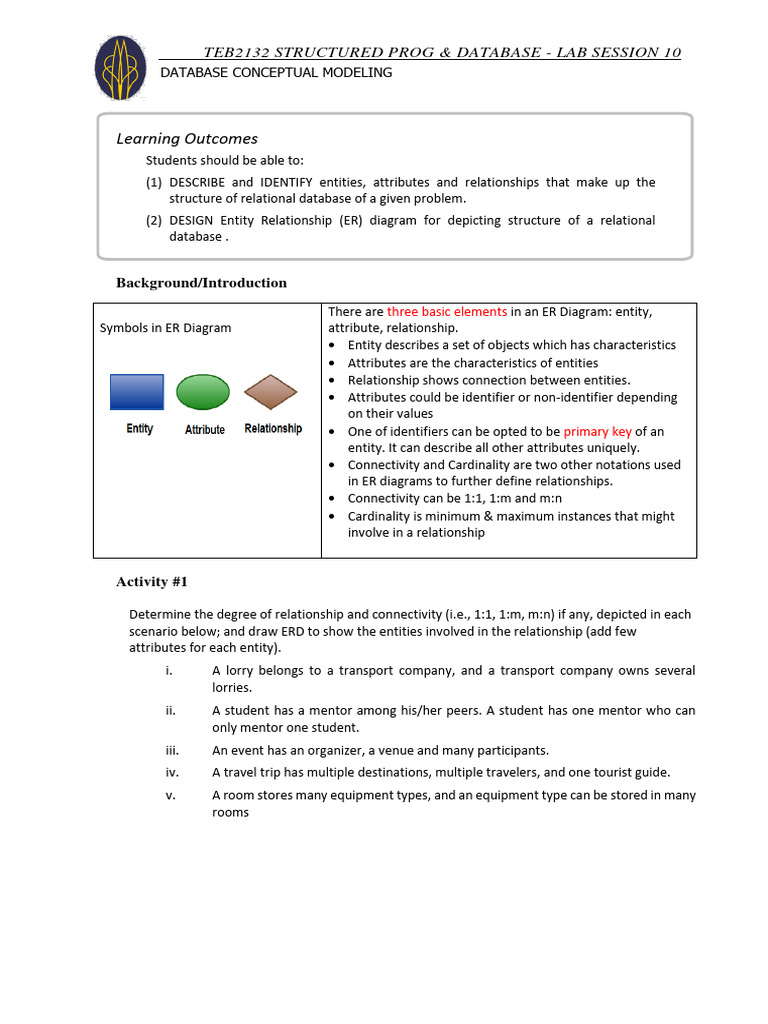 Lab 10 - Database Modeling (1) | PDF | Information Technology | Applied Mathematics