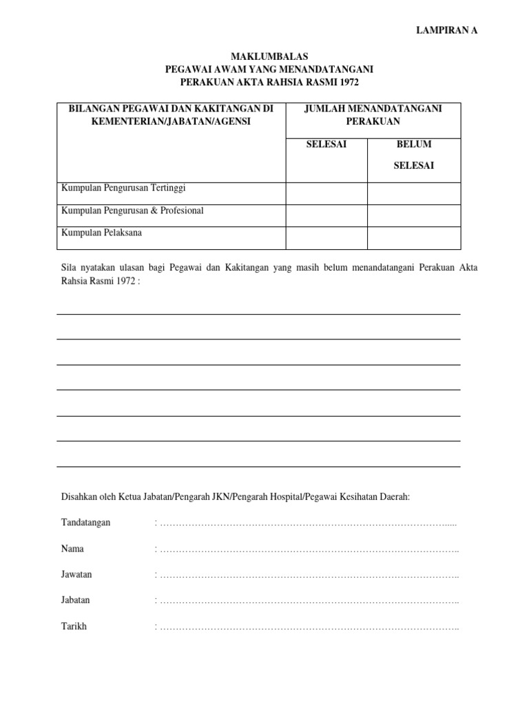 Pemakluman Untuk Mengisi Perakuan Berkaitan Dengan Akta Rahsia Rasmi ...
