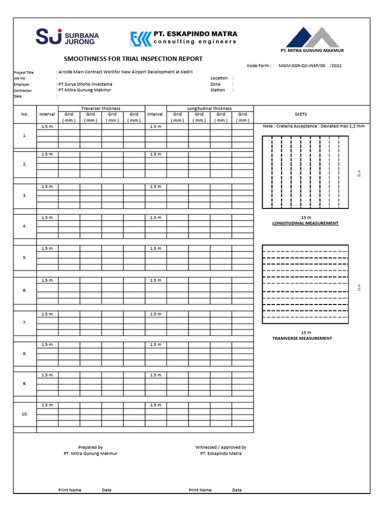 ITP Form Smoothness Test | PDF