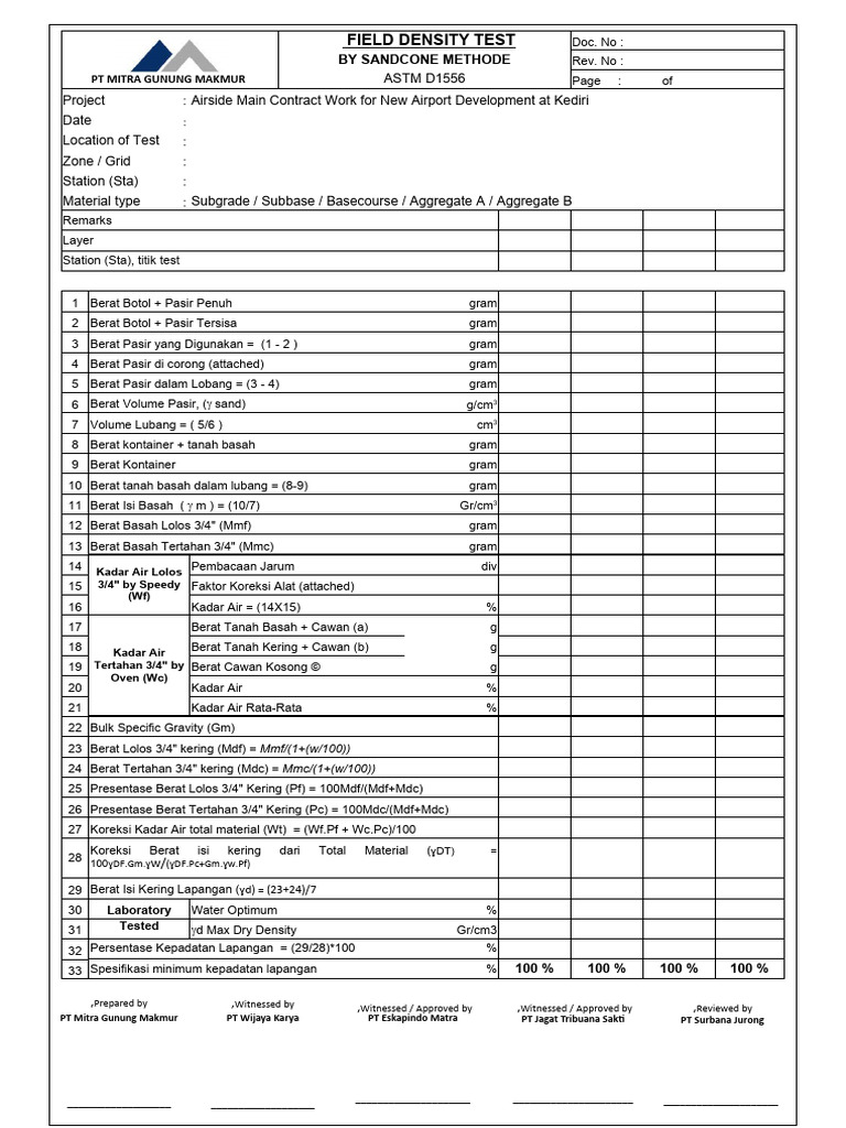 ITP Form Field Density Test | PDF