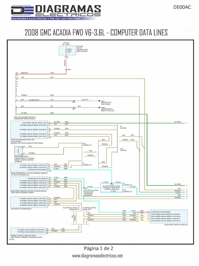 Diagramas Eléctricos GMC ACADIA FWD V6-3.6L-2008 | PDF