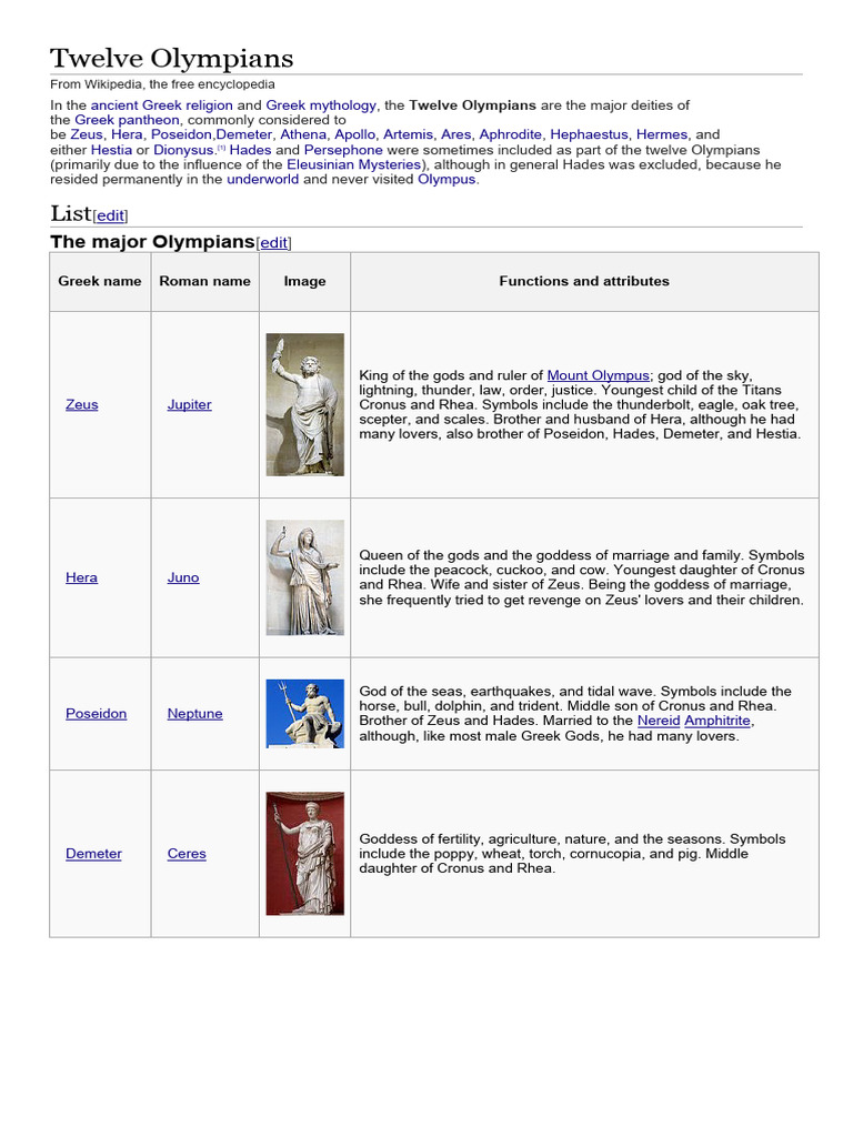 12 Olympians | PDF | Twelve Olympians | Zeus