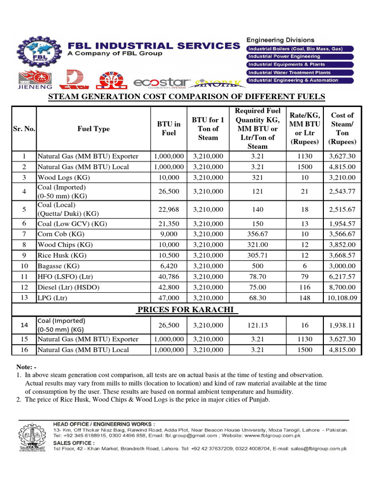 10 Fuel Comparision Formula Feb 2021 | PDF | Fuel Oil | Coal