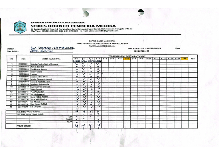 Absen Persalinan Dwi Suprapti | PDF