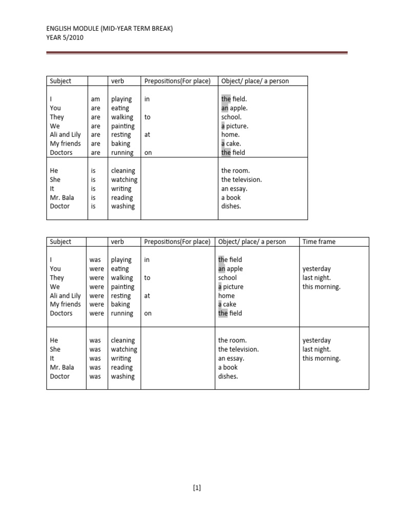 ENGLISH MODULE(Year 5 | PDF
