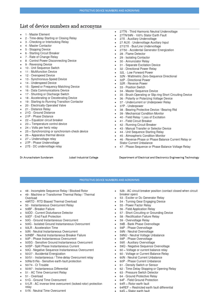 List of Device Numbers and Acronyms | PDF