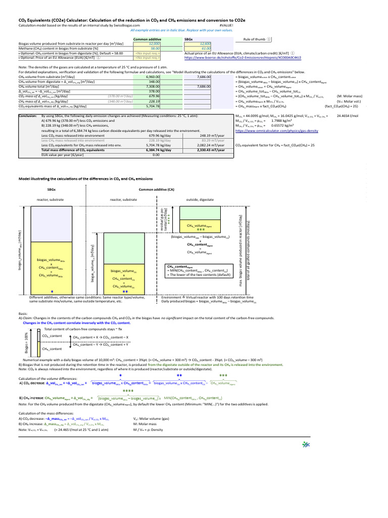CO2e Calculator for Emission Reduction | PDF