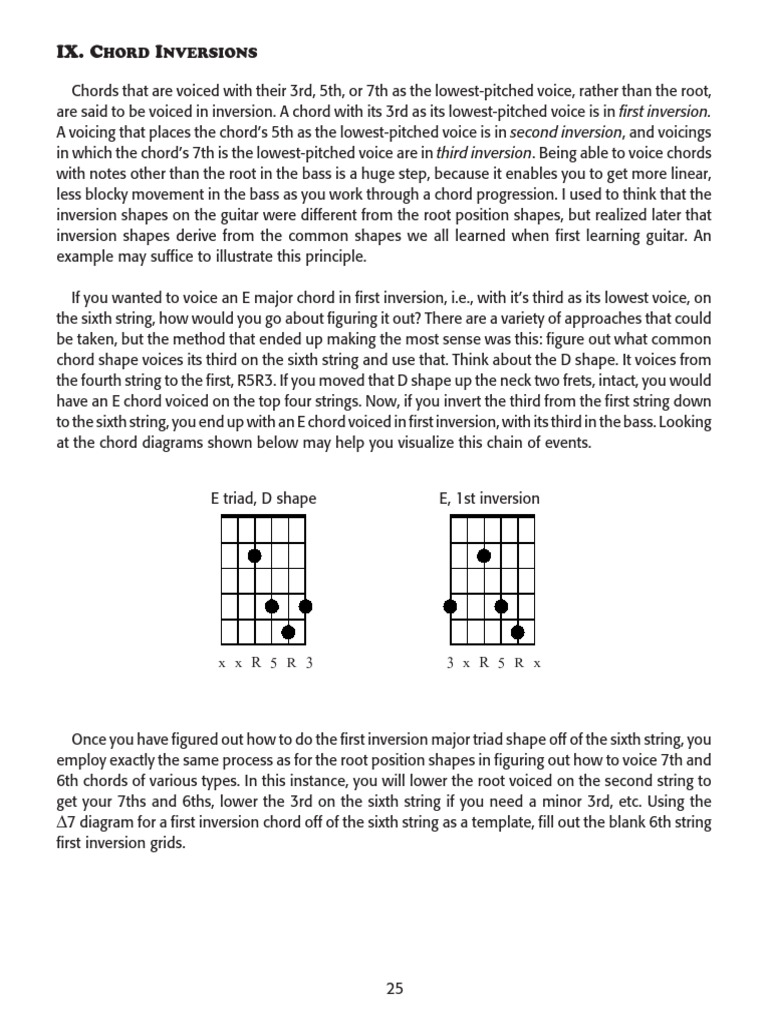 Understanding Chord Inversions on Guitar | PDF