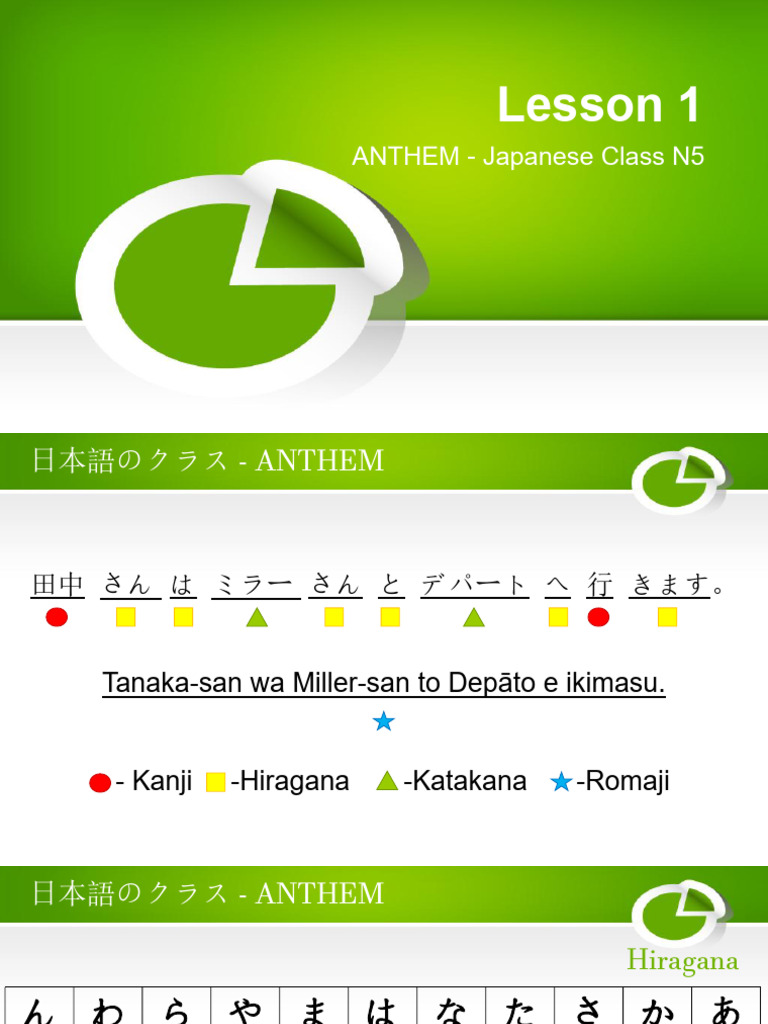 Learn about Japanese Language | PDF