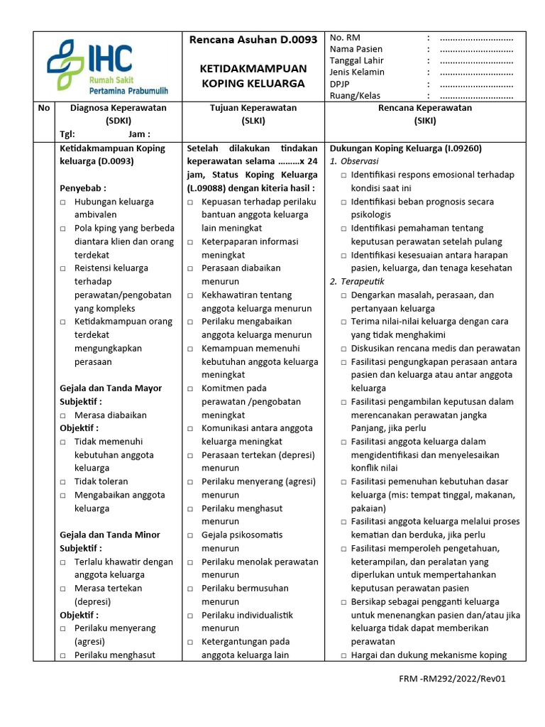 Rencana Asuhan Ketidakmampuan Koping Keluarga | PDF