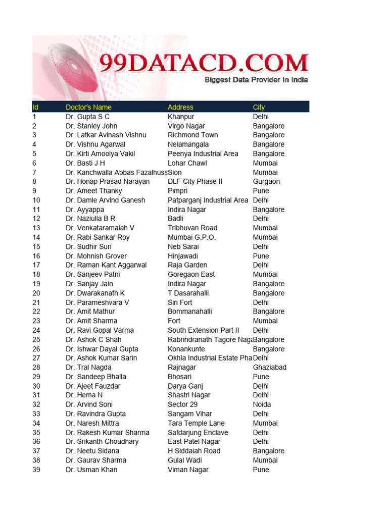 Doctor Data Pan India (1 Lac) Data 2022 | PDF