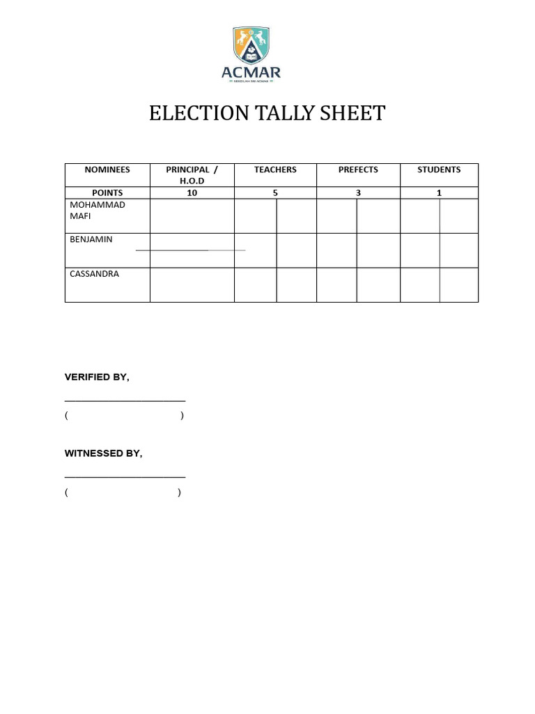 Election Tally Sheet | PDF