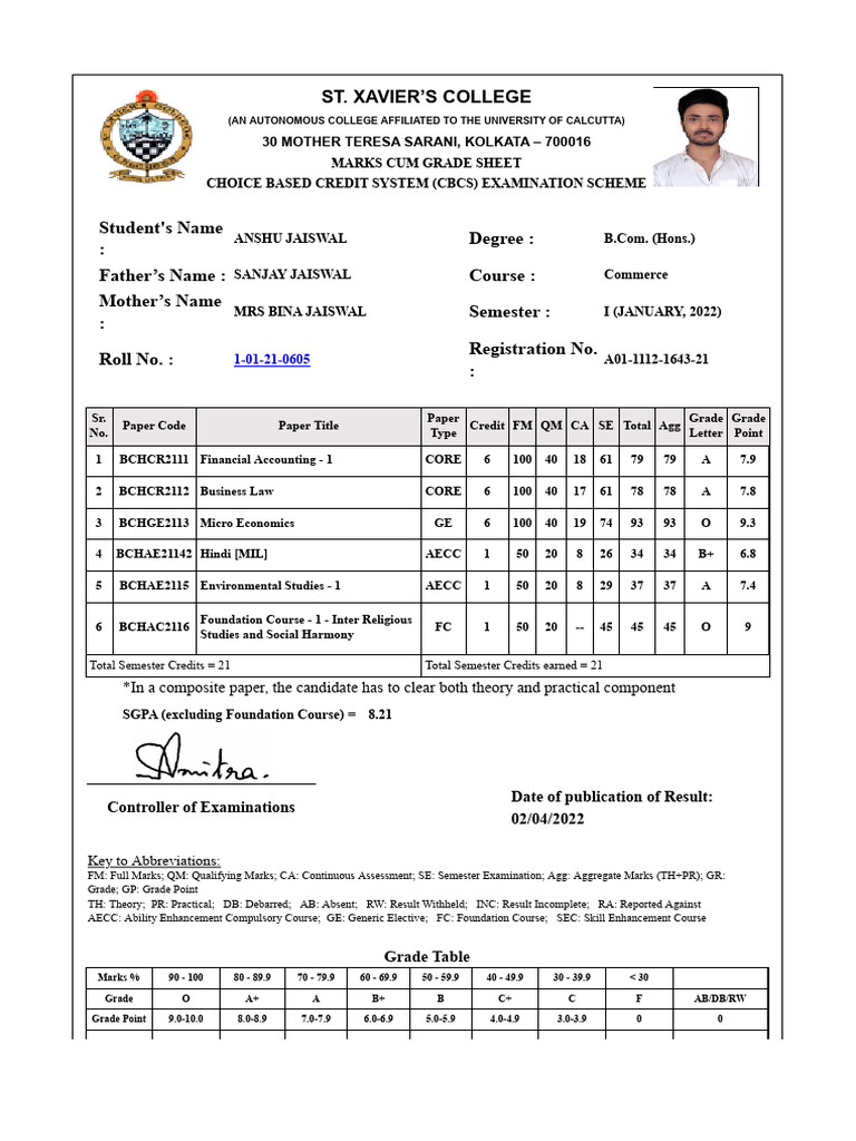 SEM 1 Mark Sheet | PDF