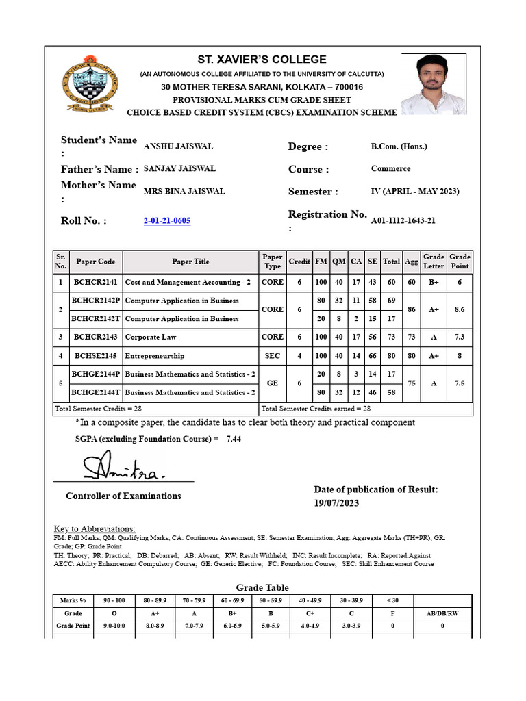 SEM 4 Mark Sheet | PDF