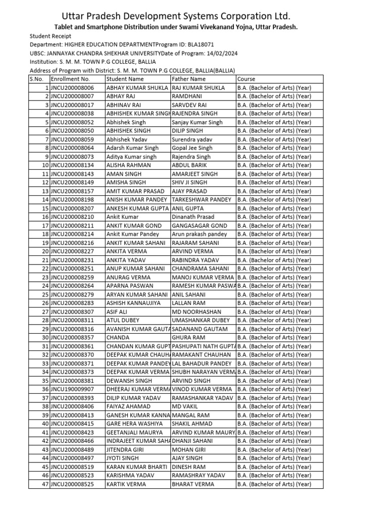 BA Student Enrollment List | PDF | Sports & Recreation