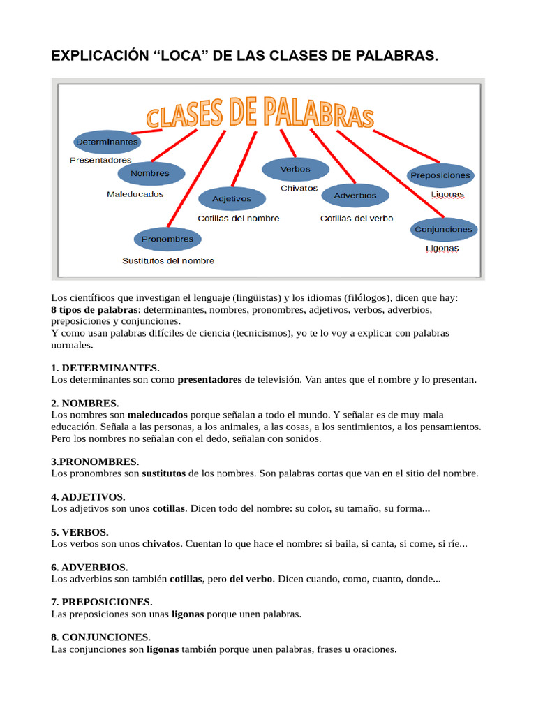 Clases de Palabras | PDF
