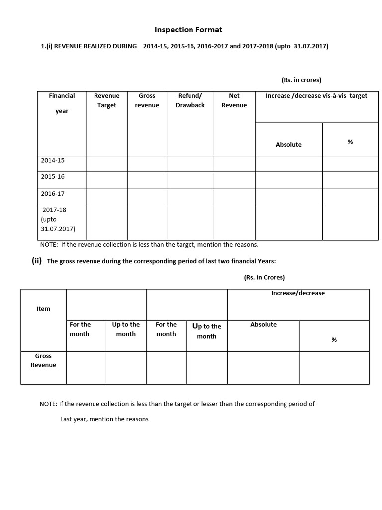 Inspection Format F.Y 2017 18 | PDF | Injunction | Revenue