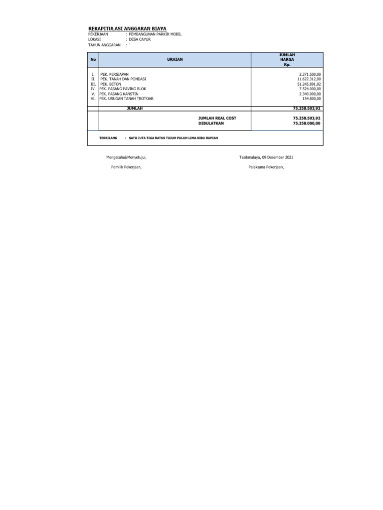 RAB Parkir Mobil | PDF