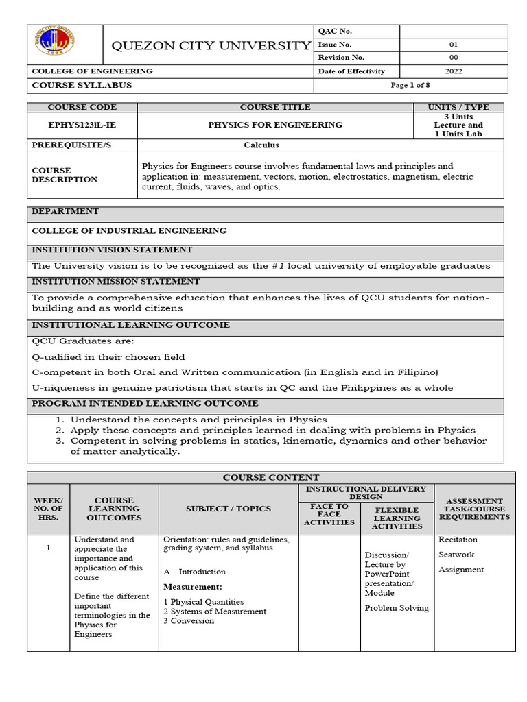 Syllabus Physics for Engineers Revision 2nd Sem 2022 Date 03032022 ... Syllabus Physics for Engineers Revision 2nd Sem 2022 Date 03032022 ...